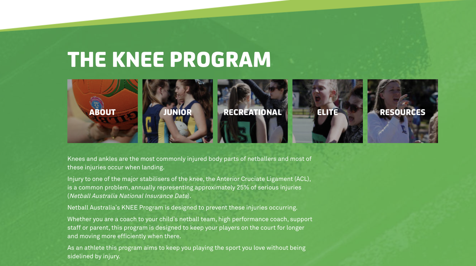 Preventing Ankle Sprains in Netball - Inspired Physiotherapy