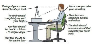 Sitting Posture - Inspired Physiotherapy